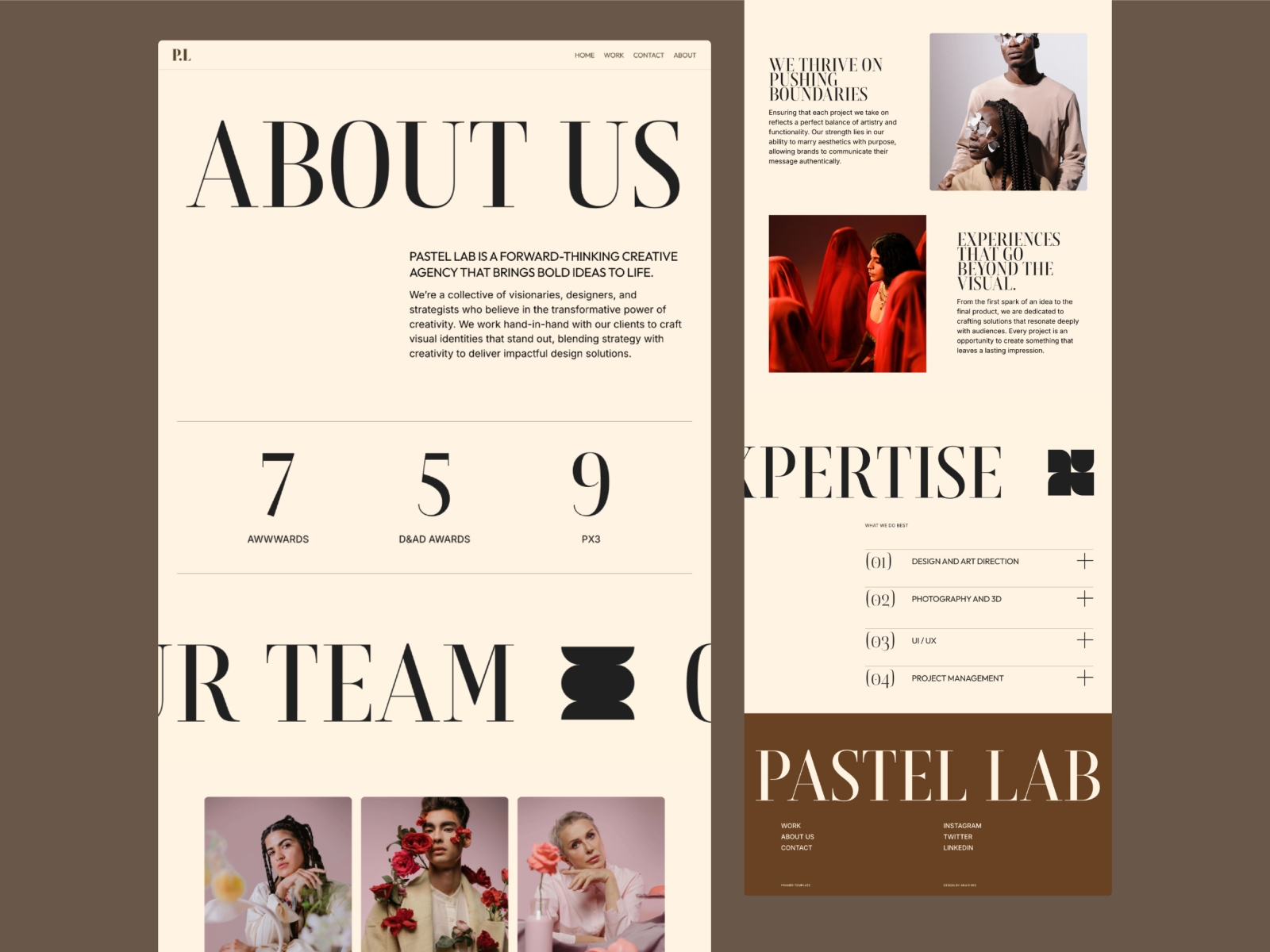 Pastel Lab - Elegant portfolio for creatives - Framplates | Framer ...